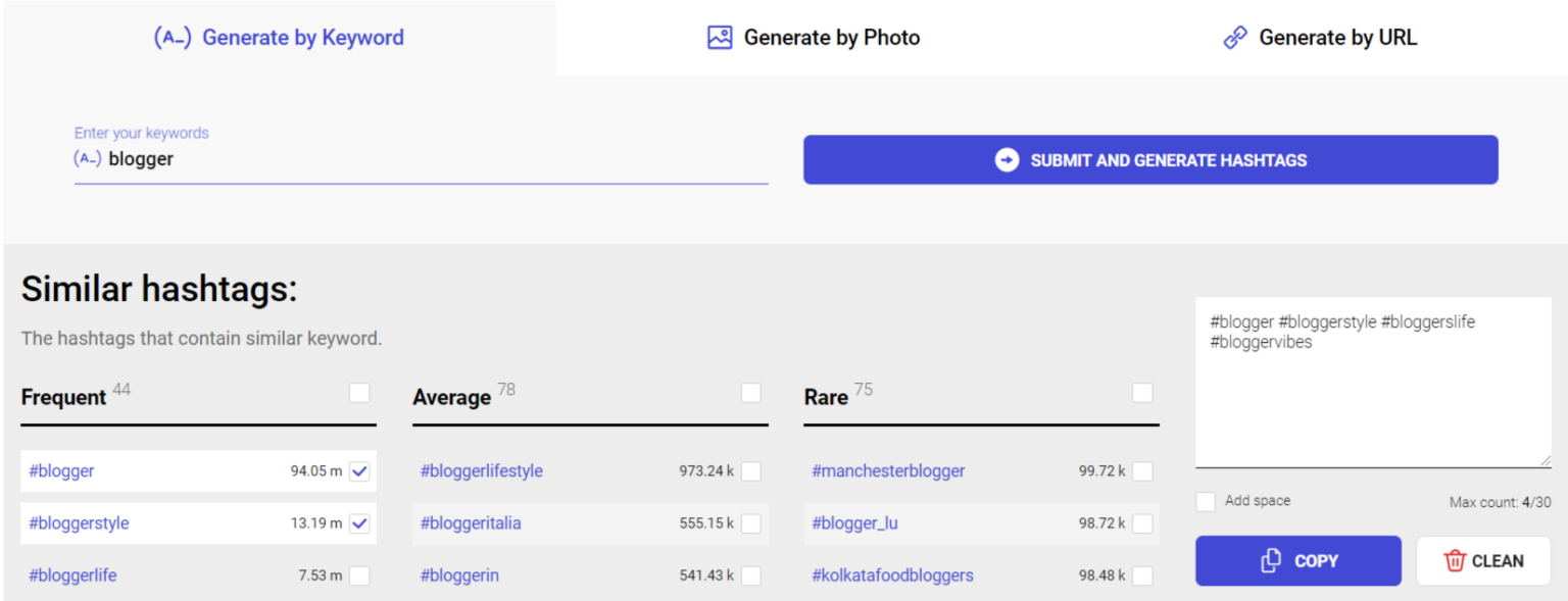 Top-5 Best Hashtags Generators in 2020