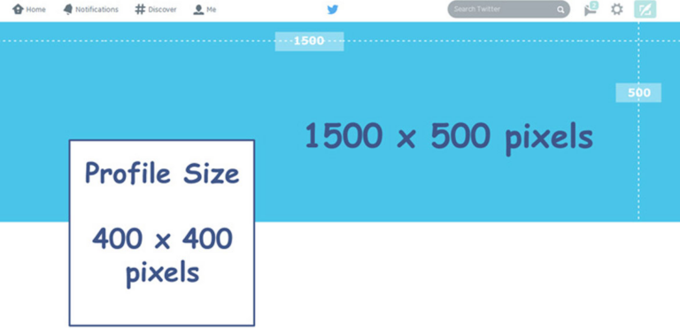 The exact Twitter header size today.