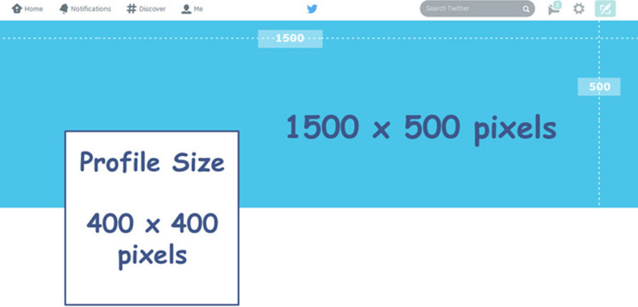 The exact Twitter header size today.